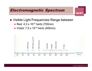 Lect5 filling color_models | PPT
