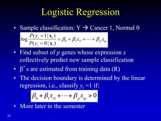 Lect5_GSEA_Classify (1).ppt