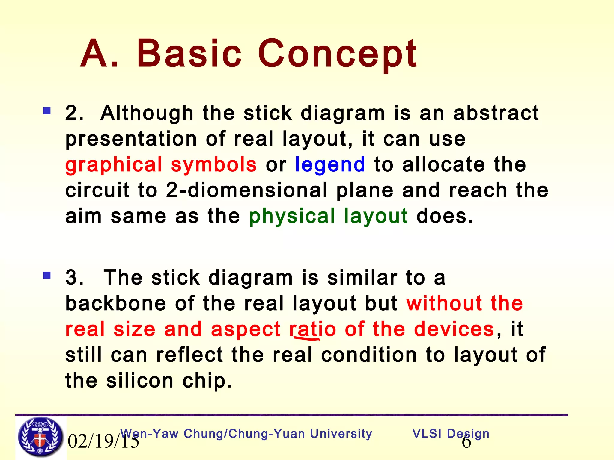 Lect5stickdiagramlayoutrules 1226994677707873-9 | PPT