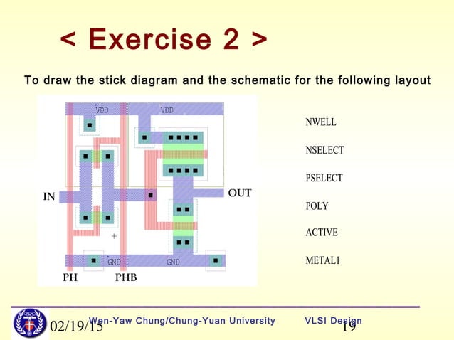 Lect5stickdiagramlayoutrules 1226994677707873-9 | PPT
