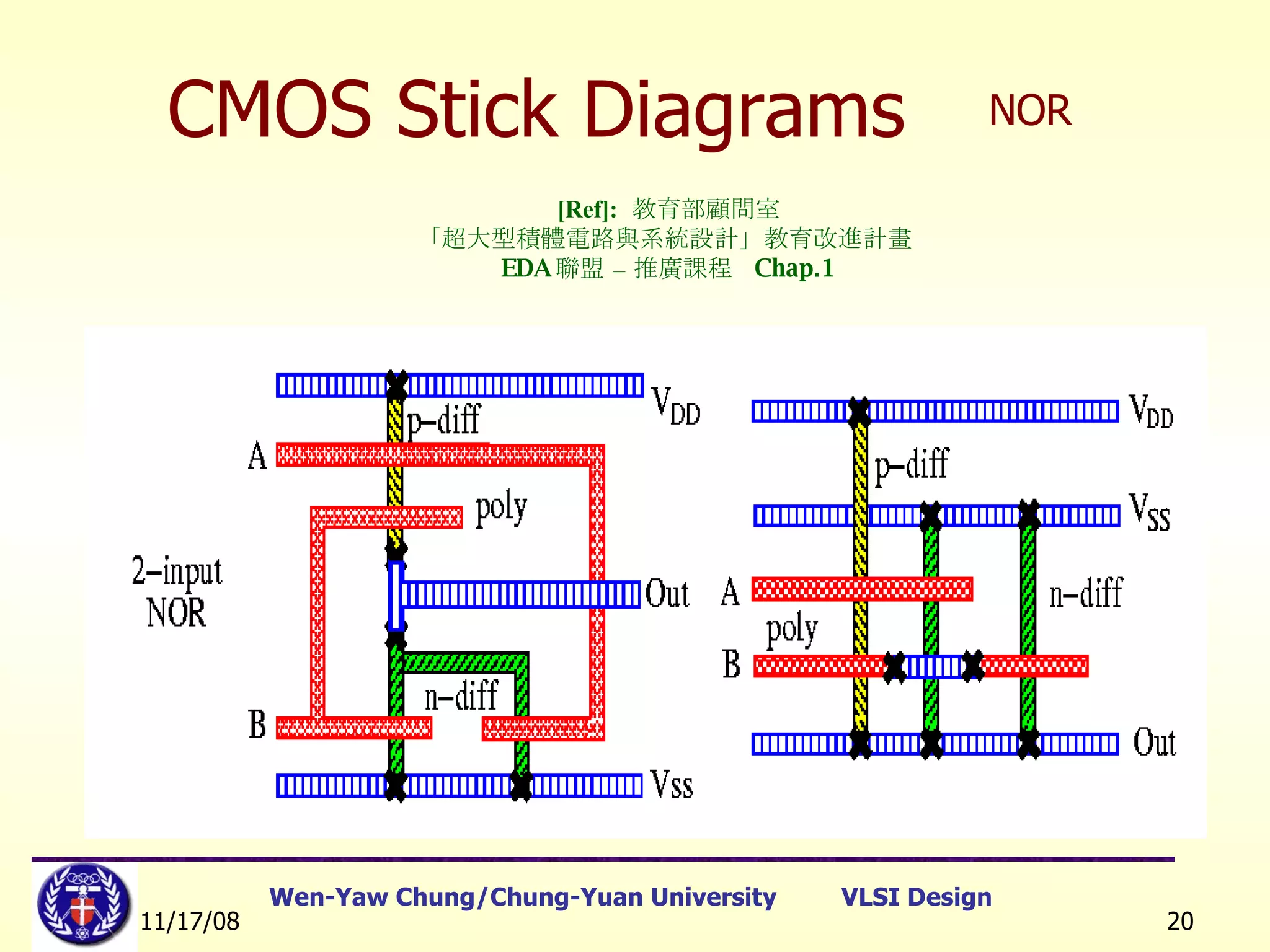 lect5_Stick_diagram_layout_rules | PPT