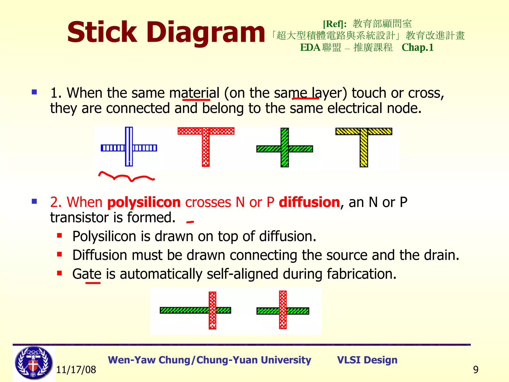 lect5_Stick_diagram_layout_rules | PPT