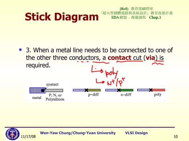 lect5_Stick_diagram_layout_rules | PPT | Desktop Publishing | Computer ...