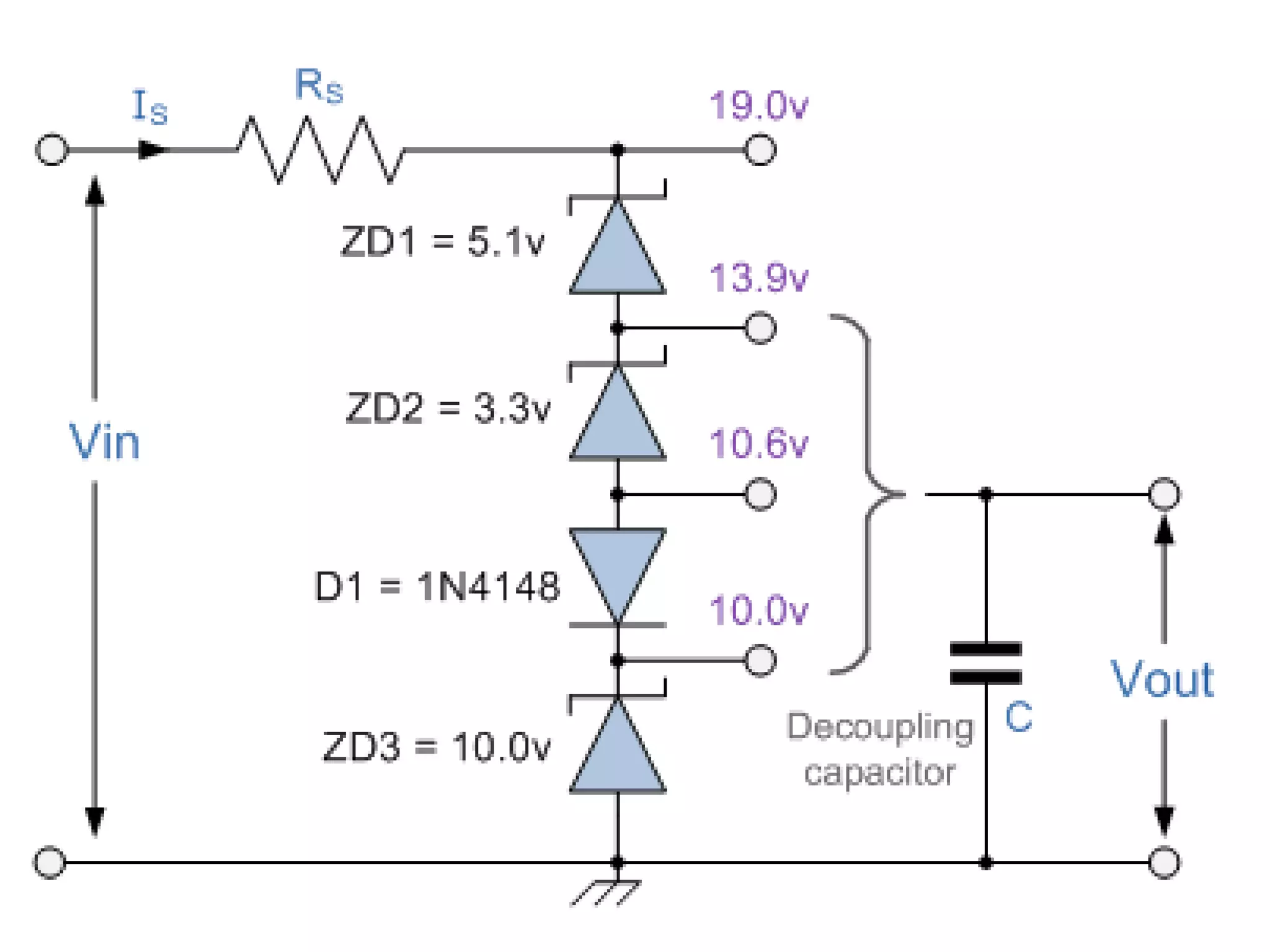 Zener Diodes.ppt