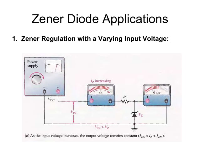 Zener Diodes.ppt