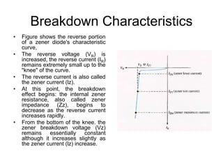 Zener Diodes.ppt