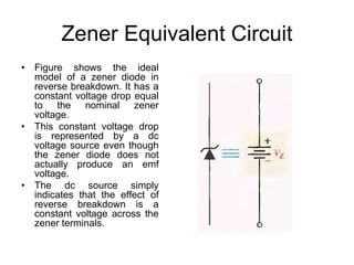 Zener Diodes.ppt