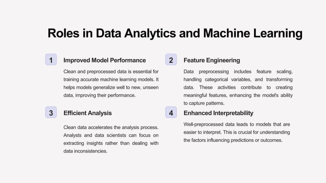 Pandas Data Cleaning And Preprocessing Pptpptx Databases Computer