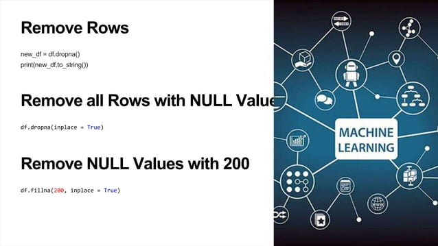 Pandas Data Cleaning and Preprocessing PPT.pptx | Databases | Computer ...