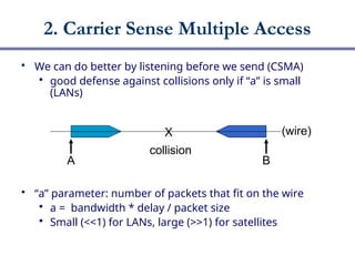multiple access networks _lecture_01.ppt | Free Download