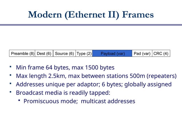 multiple access networks _lecture_01.ppt | Free Download