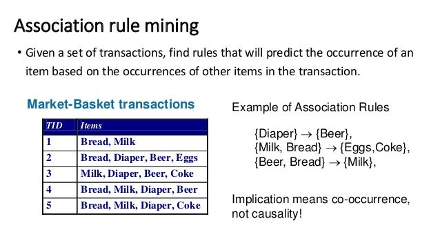 Lect6 Association Rule And Apriori Algorithm