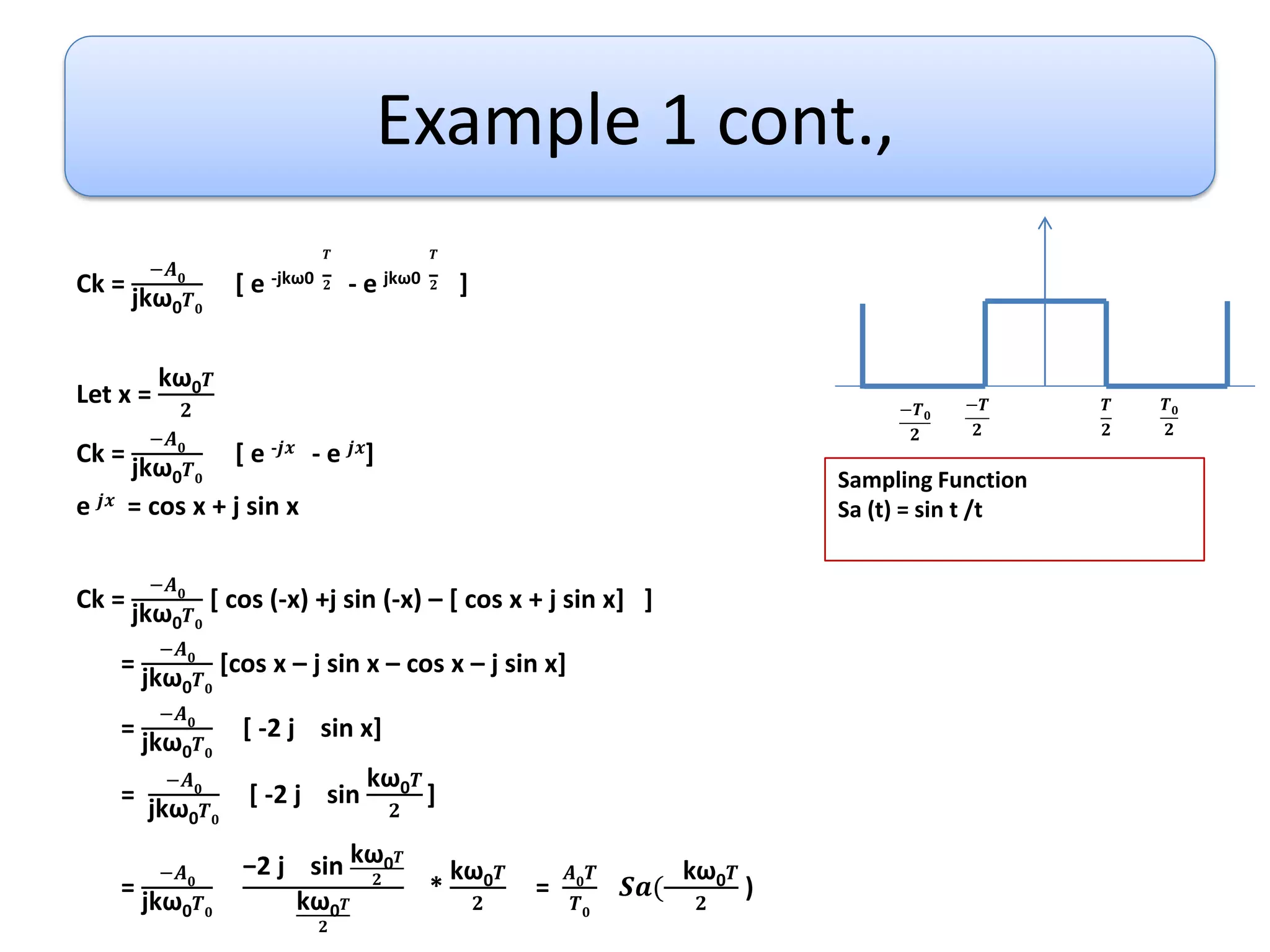 Lect6-Complex-Exponential-Fourier-Series.pdf