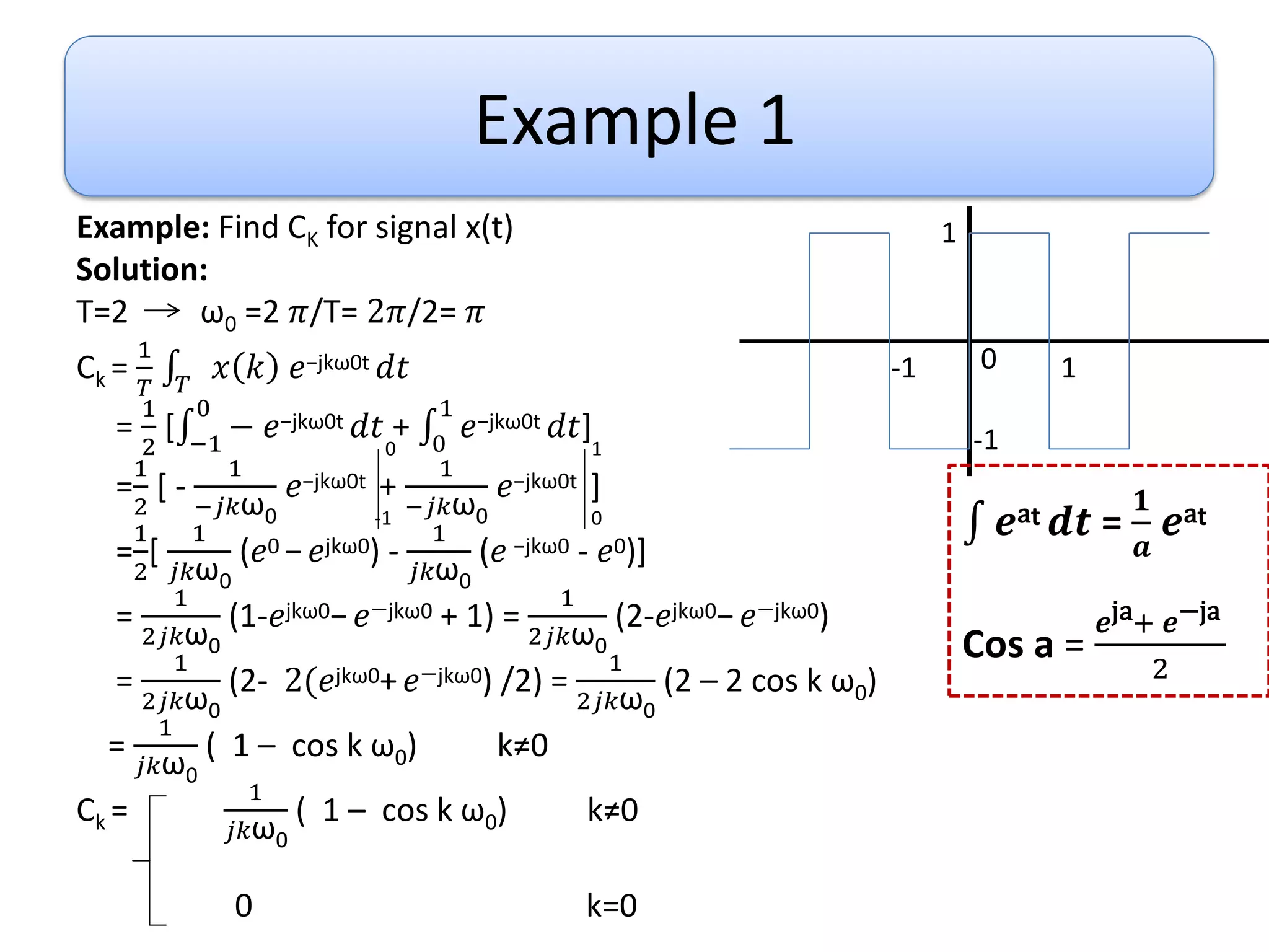 Lect6-Complex-Exponential-Fourier-Series.pdf
