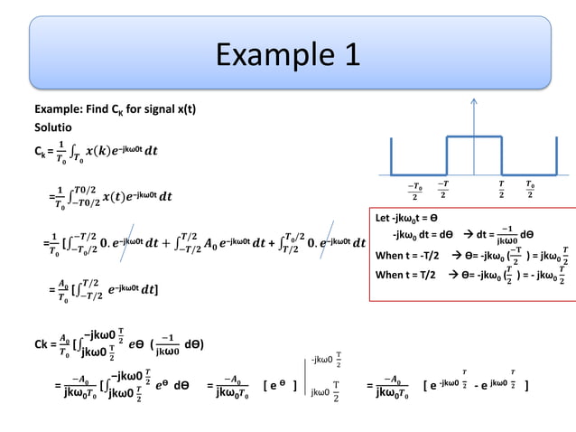 Lect6-Complex-Exponential-Fourier-Series.pdf