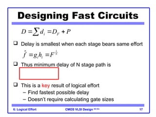 Logical Effort in VLSI design and testing | PPT