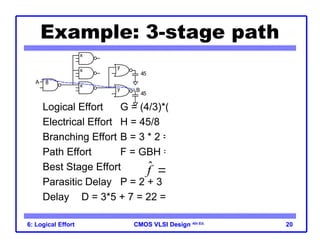Logical Effort in VLSI design and testing | PPT