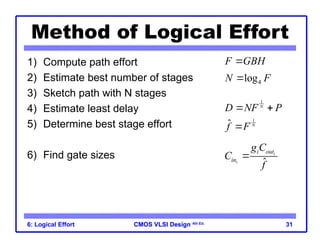 Logical Effort in VLSI design and testing | PPT | Physics | Science