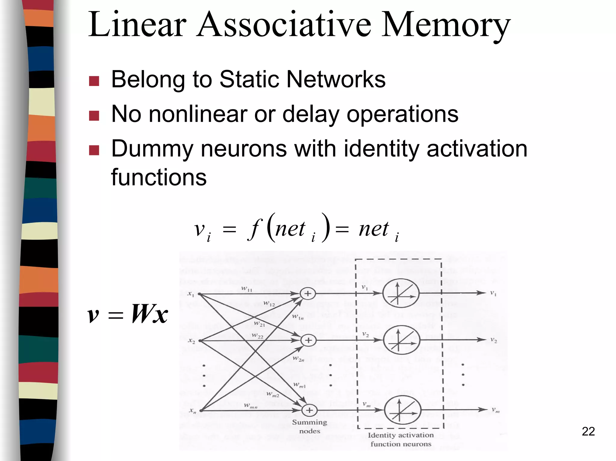 Artificial Neural Network Lecture 6- Associative Memories & Discrete Hopfield networks | PDF ...