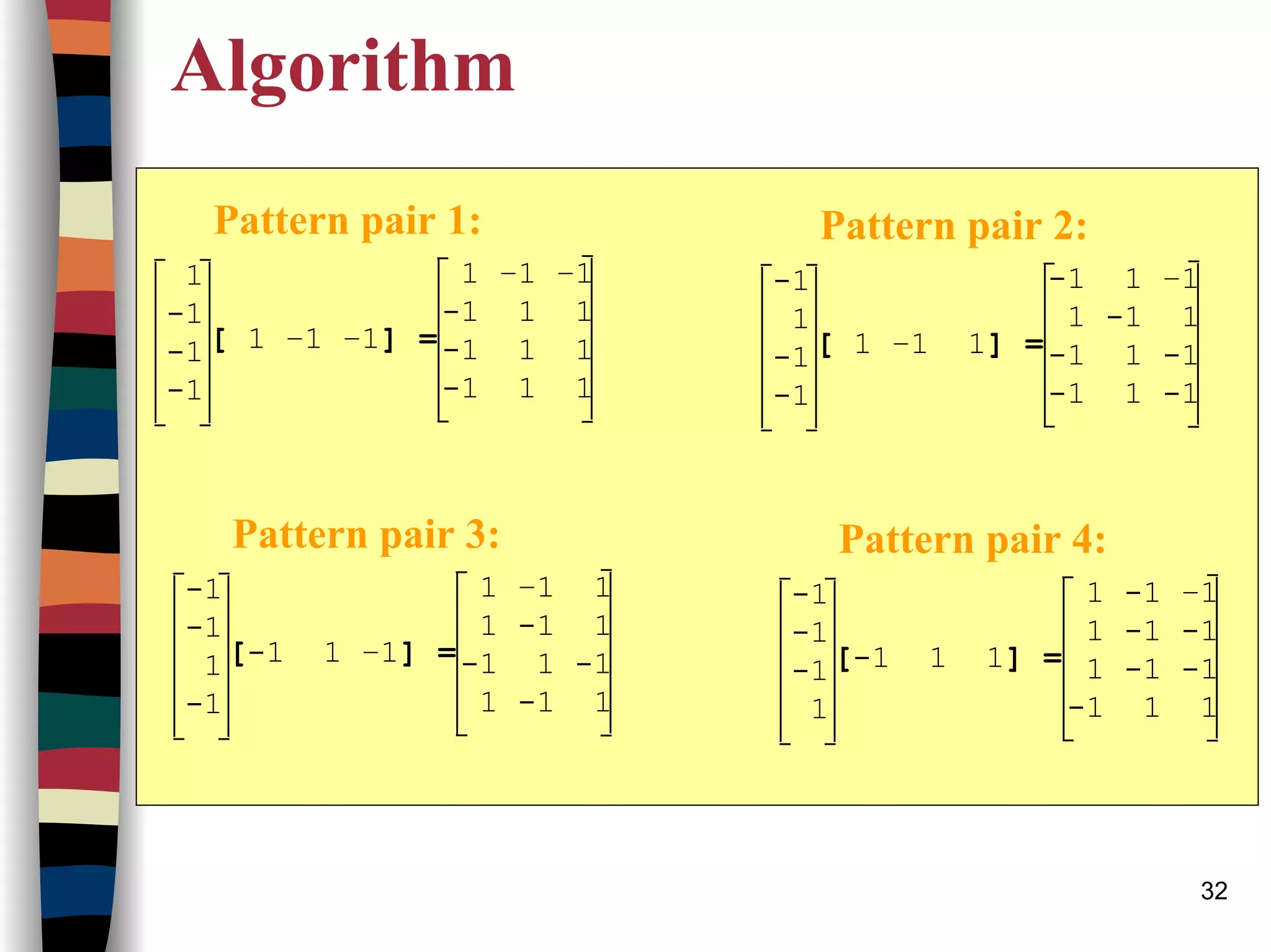 Artificial Neural Network Lecture 6 Associative Memories And Discrete Hopfield Networks Ppt