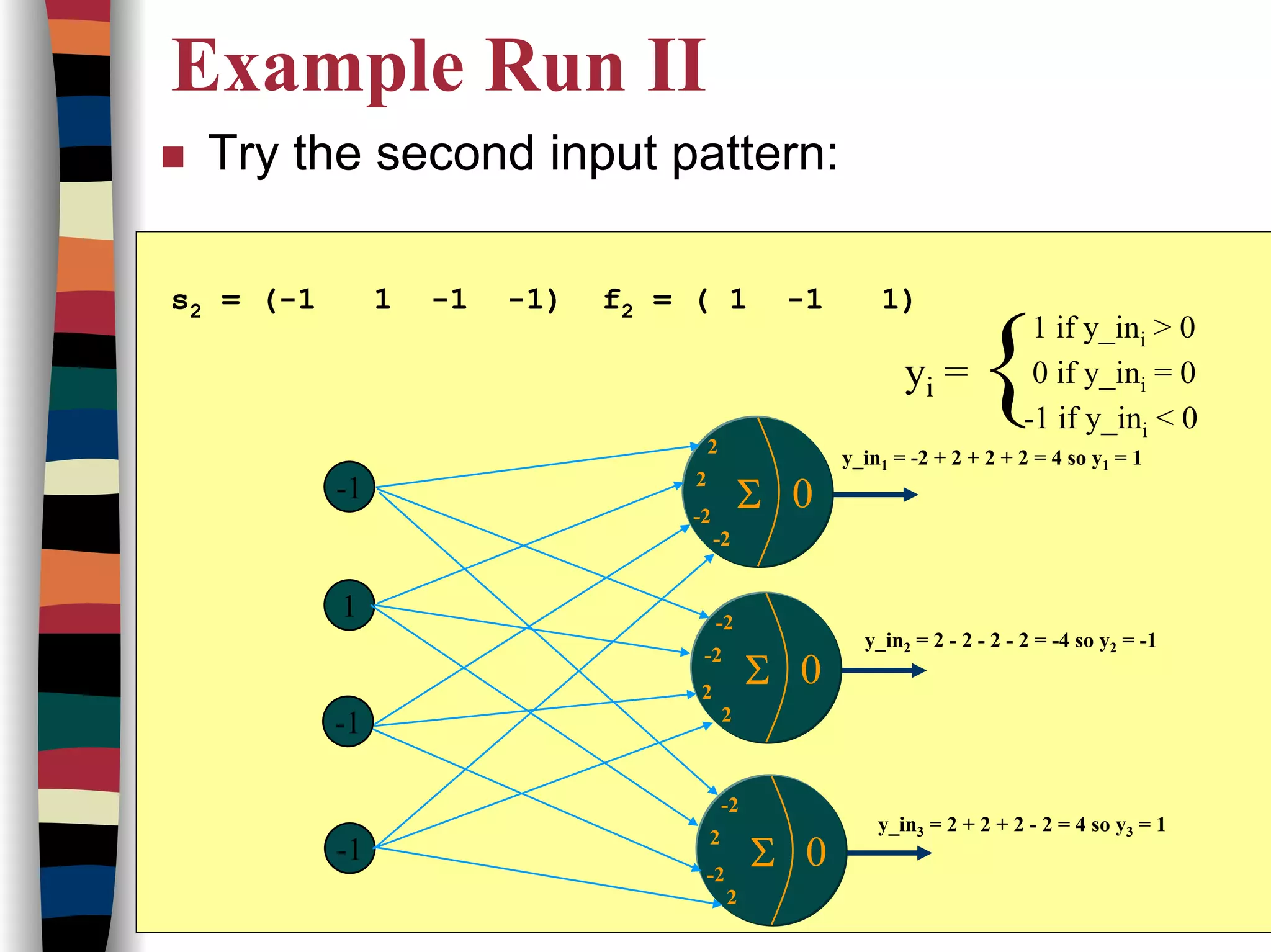 Artificial Neural Network Lecture 6 Associative Memories And Discrete Hopfield Networks Ppt