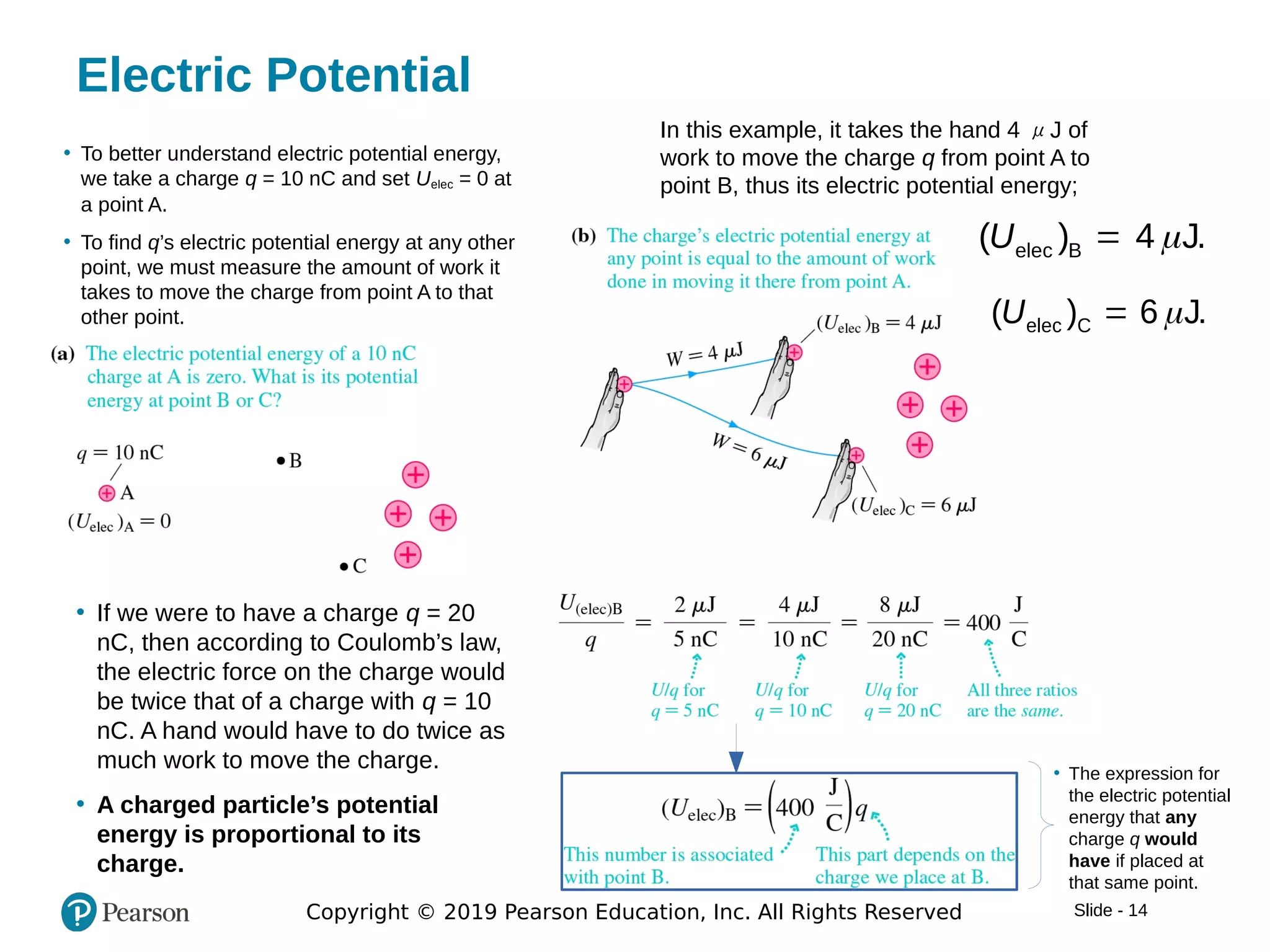 Lect6_Electric_potential_and_El_pot_energy_annotated.pdf