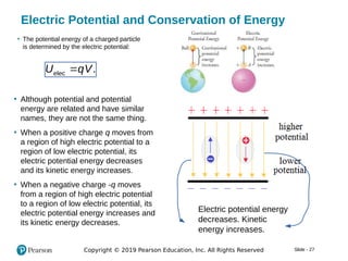 Lect6_Electric_potential_and_El_pot_energy_annotated.pdf
