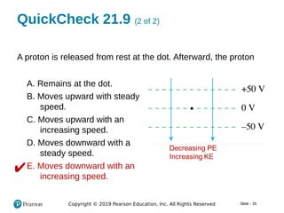 Lect6_Electric_potential_and_El_pot_energy_annotated.pdf