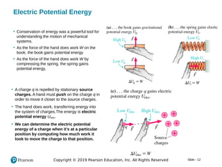 Lect6_Electric_potential_and_El_pot_energy_annotated.pdf