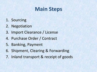 Lect 6 Materials Management - Import Purchase | PPTX