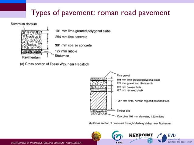 Lect 6 pavement design | PPT