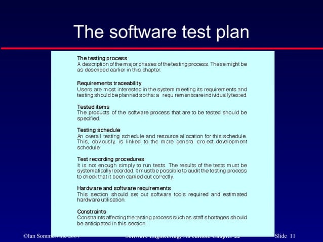 Software Verification And Validation Ppt