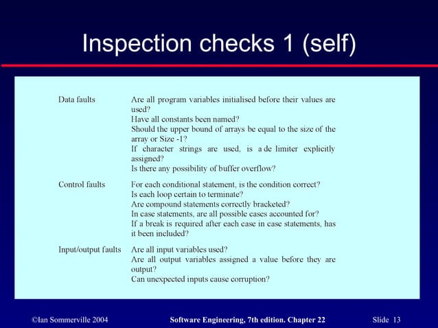 Software Verification And Validation Ppt