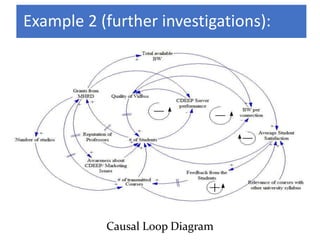 lect6 system1 Dynamics.pptx