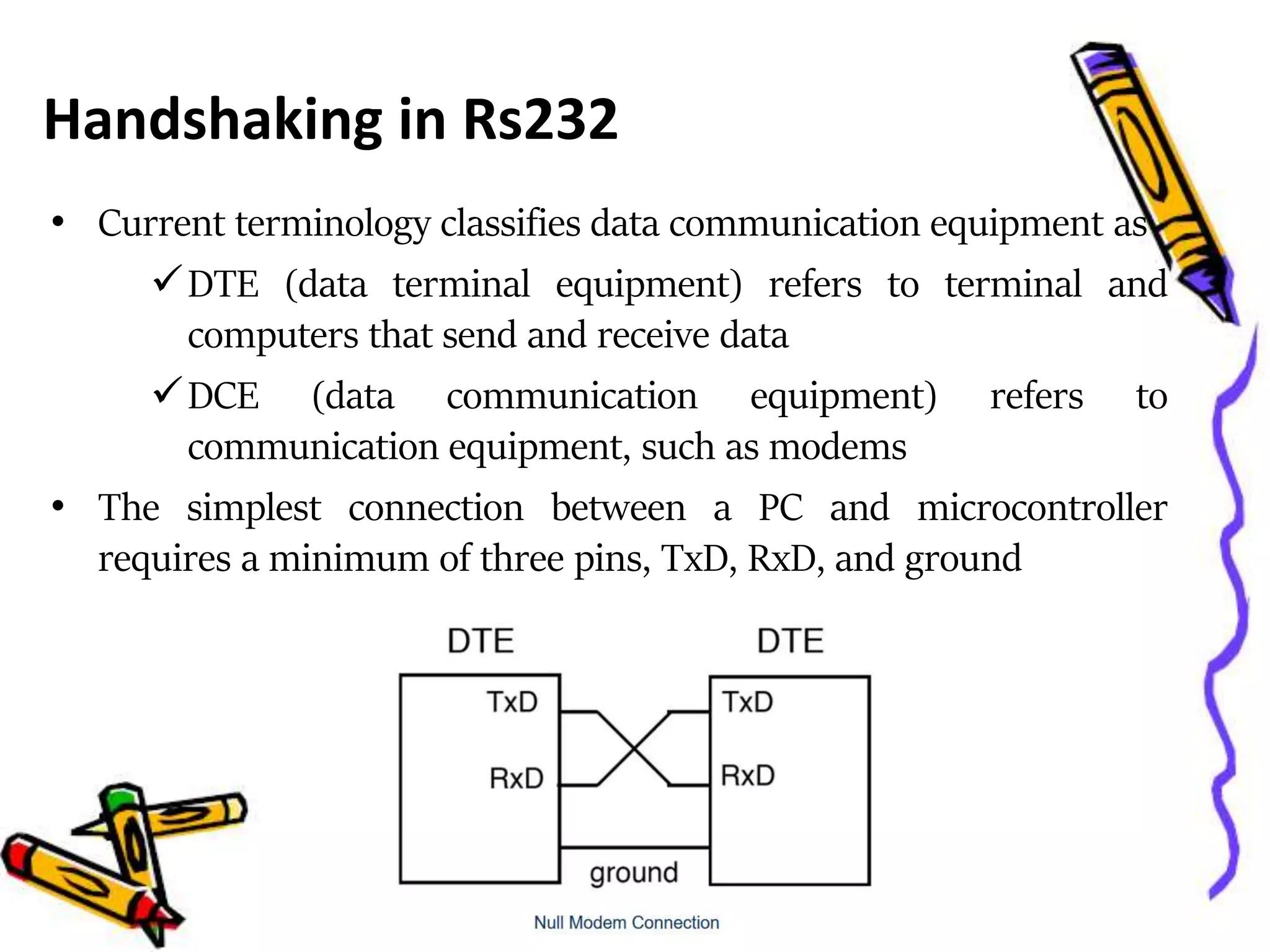 Serial Communication in 8051 | PPTX