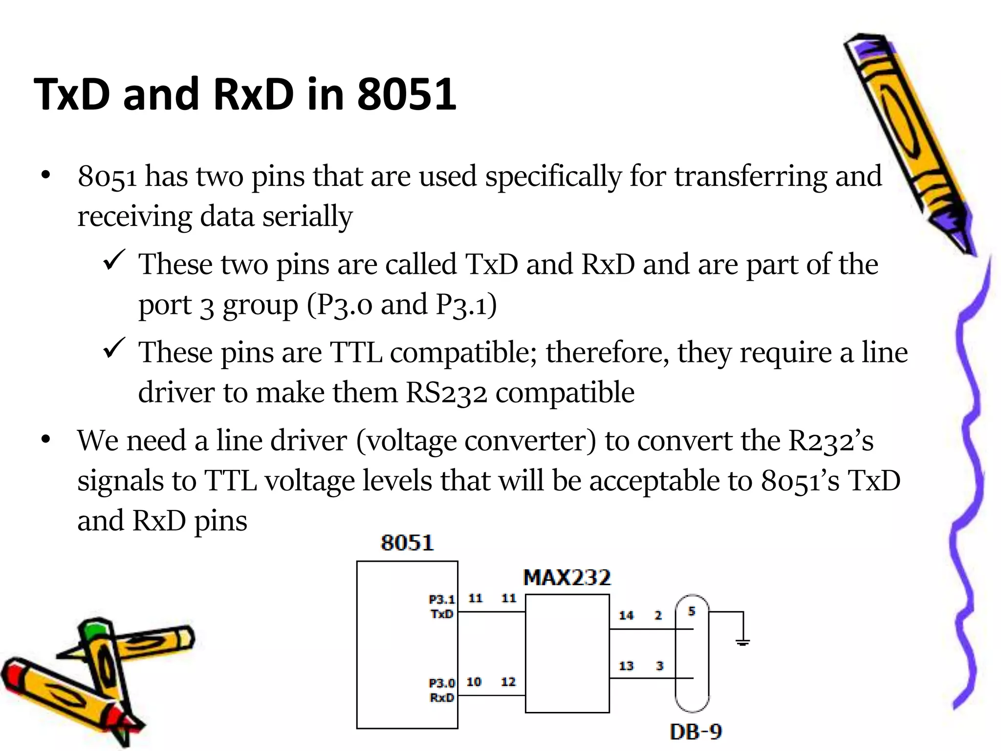 Serial Communication In 8051 Pptx Computer Networking Computing