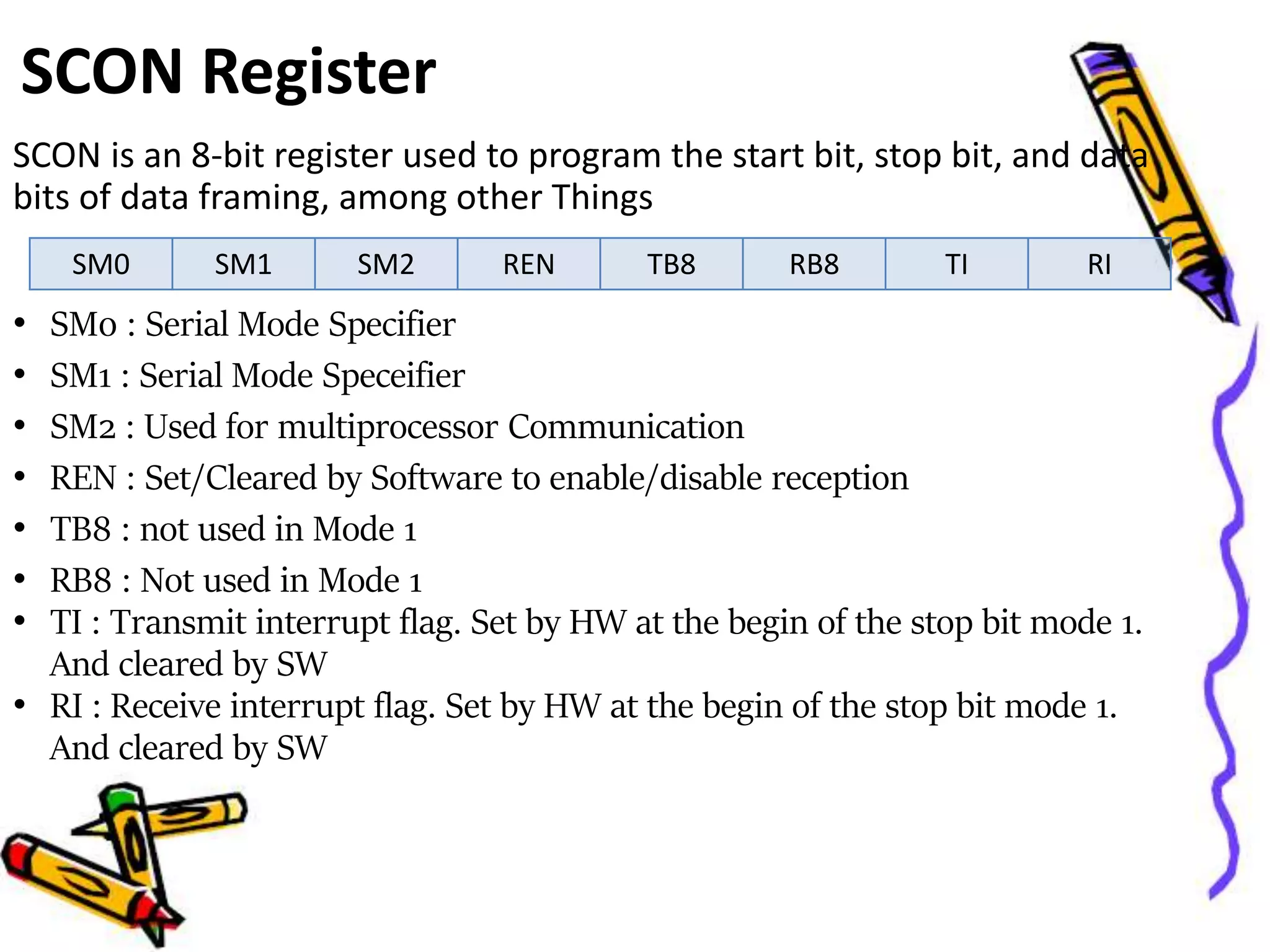 Serial Communication in 8051 | PPTX