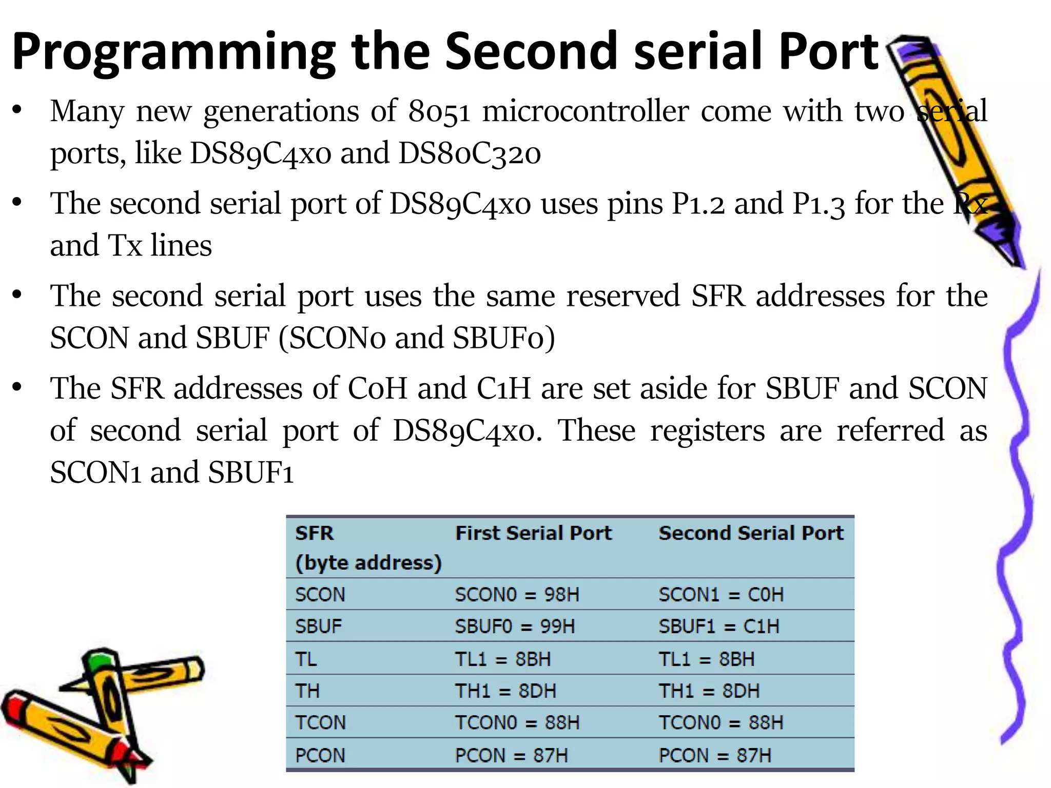 Serial Communication in 8051 | PPTX