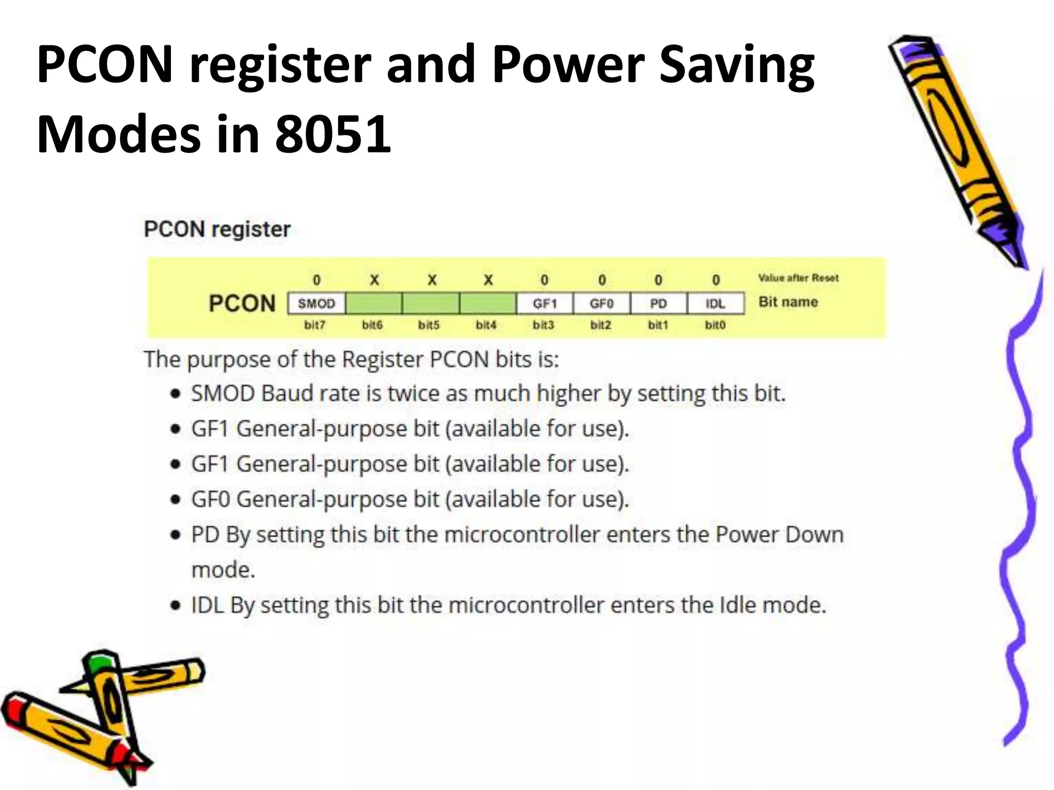 Serial Communication in 8051 | PPTX