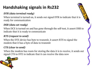 Serial Communication in 8051 | PPTX | Computer Networking | Computing