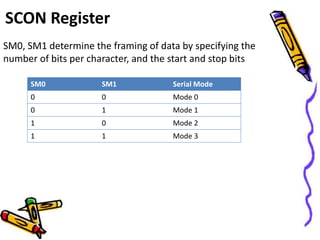 Serial Communication in 8051 | PPTX