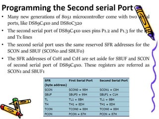 Serial Communication in 8051 | PPTX