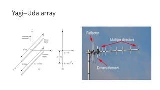 lect_antennaslect_antennaslect_antennasl | PPTX