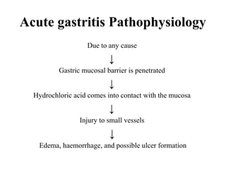 Lect 7. gastritis.pptxgggffcvvdfgfbfdvgvbggvbcvbv | PPT