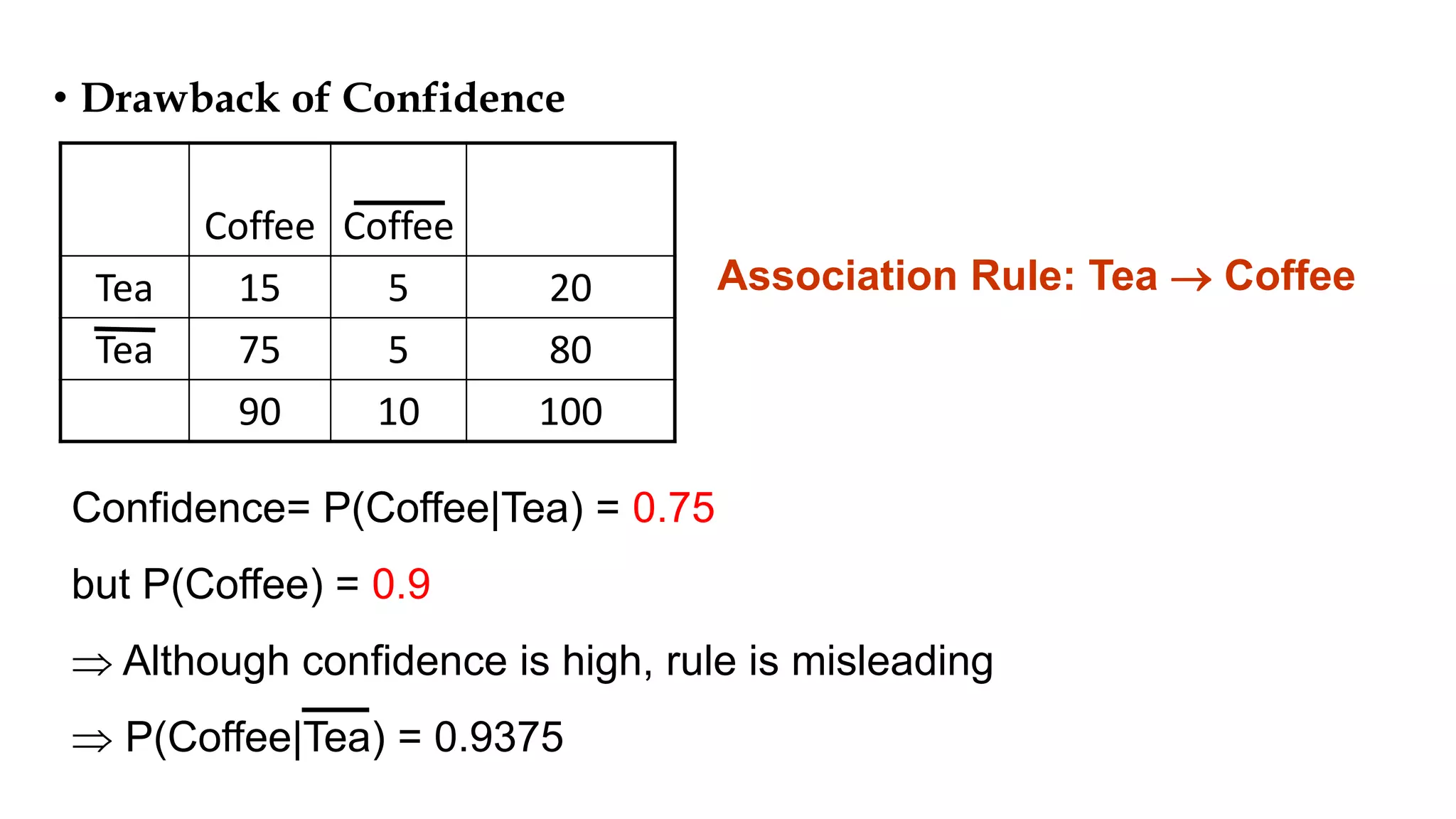 Lect7 Association analysis to correlation analysis | PPTX