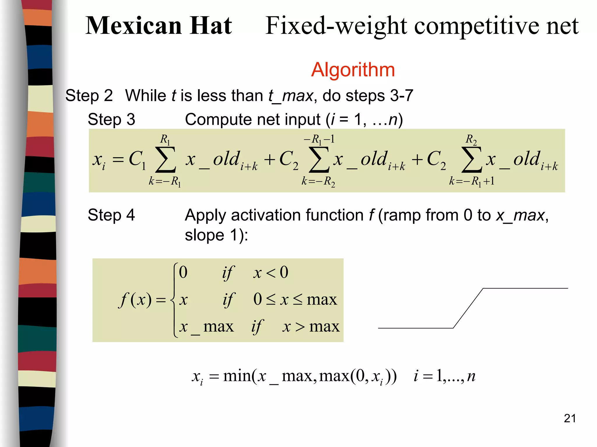Artificial Neural Networks Lect7: Neural networks based on competition ...