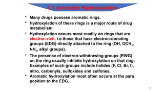 drug metabolism medicinal chemistry introduction | PPTX