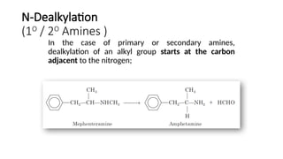 drug metabolism medicinal chemistry introduction | PPTX