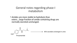 drug metabolism medicinal chemistry introduction | PPTX