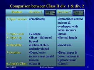 Etiology of Malocclusion I | PDF